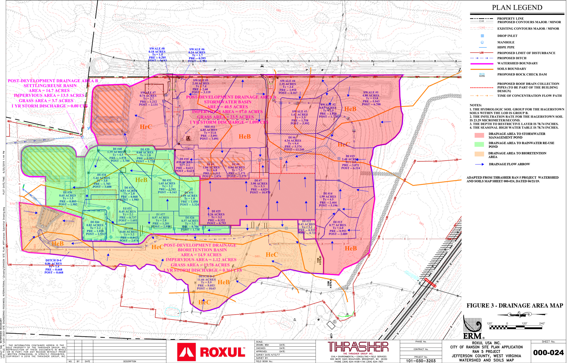 Problems with Rockwool and the Water – Jefferson County Foundation, Inc